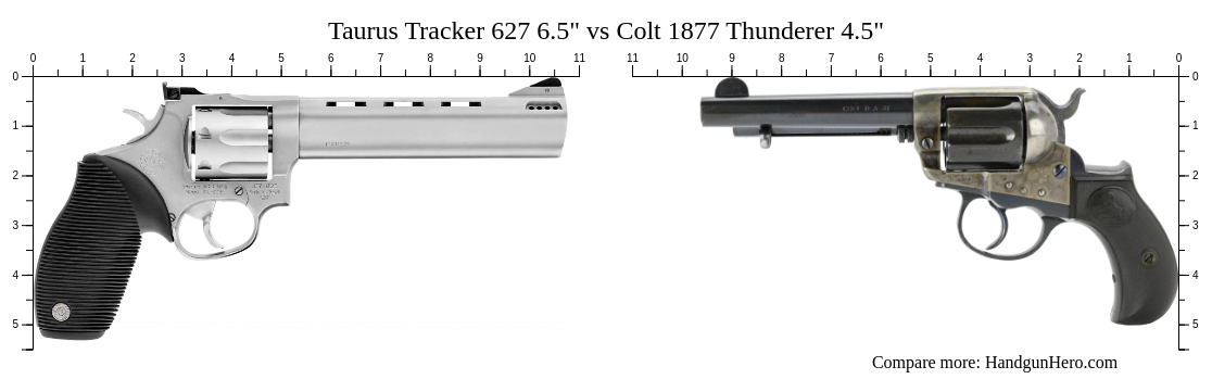 Taurus Tracker 627 6.5" vs Colt 1877 Thunderer 4.5" size comparison ...