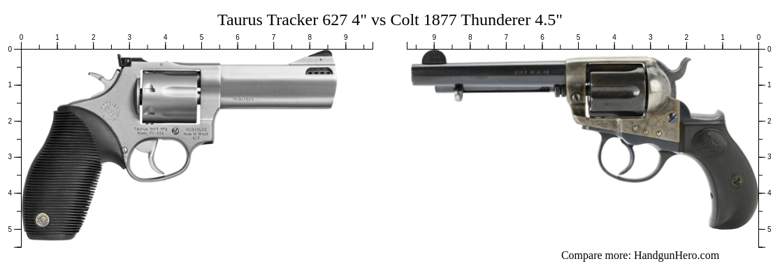 Taurus Tracker 627 4" vs Colt 1877 Thunderer 4.5" size comparison ...