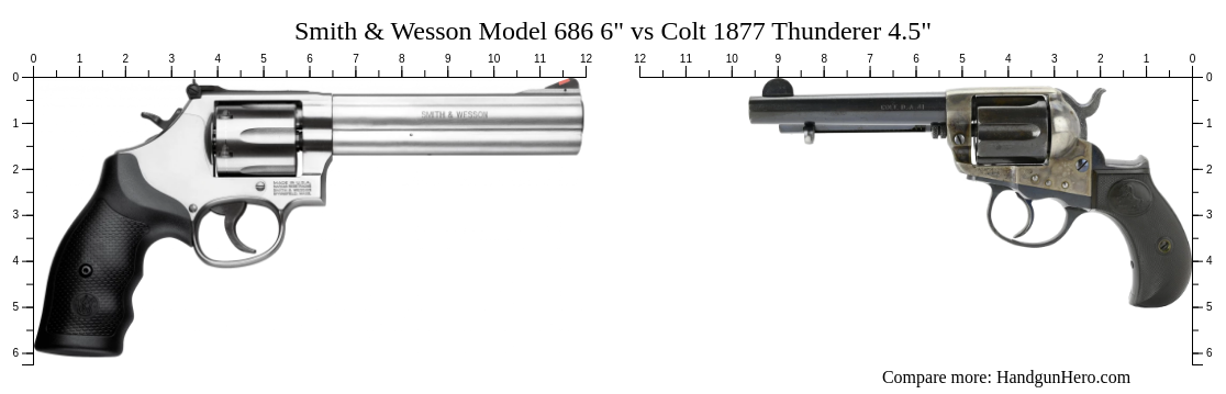 Smith & Wesson Model 686 6" vs Colt 1877 Thunderer 4.5" size comparison ...