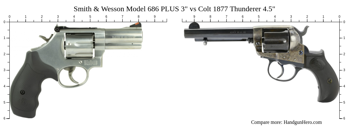 Smith & Wesson Model 686 PLUS 3" vs Colt 1877 Thunderer 4.5" size ...