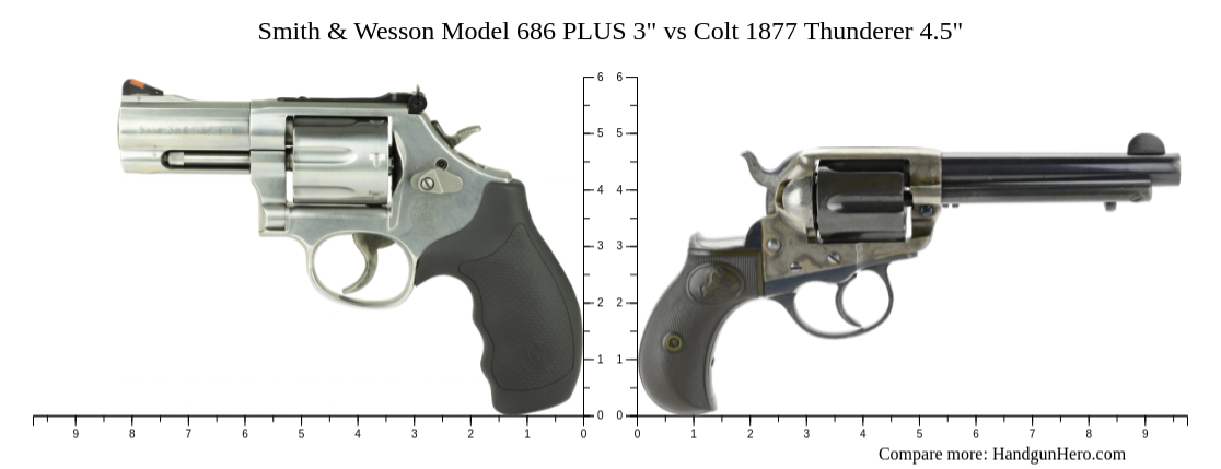 Smith & Wesson Model 686 PLUS 3" vs Colt 1877 Thunderer 4.5" size ...