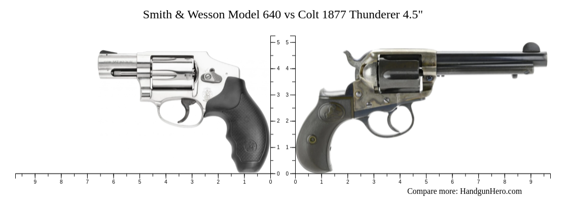 Smith & Wesson Model 640 vs Colt 1877 Thunderer 4.5" size comparison ...
