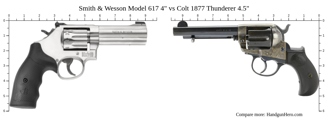 Smith & Wesson Model 617 4" vs Colt 1877 Thunderer 4.5" size comparison ...