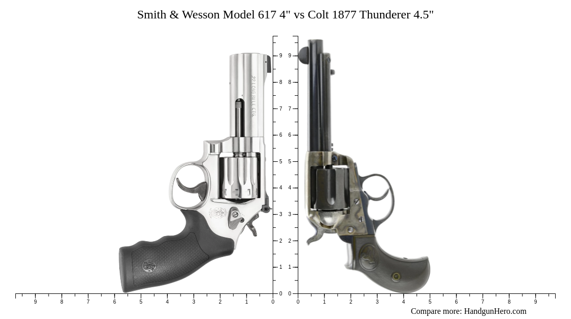 Smith & Wesson Model 617 4" vs Colt 1877 Thunderer 4.5" size comparison ...