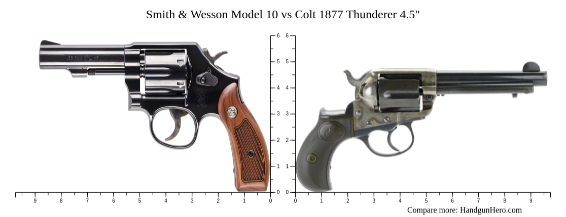 Smith & Wesson Model 10 vs Colt 1877 Thunderer 4.5" size comparison ...