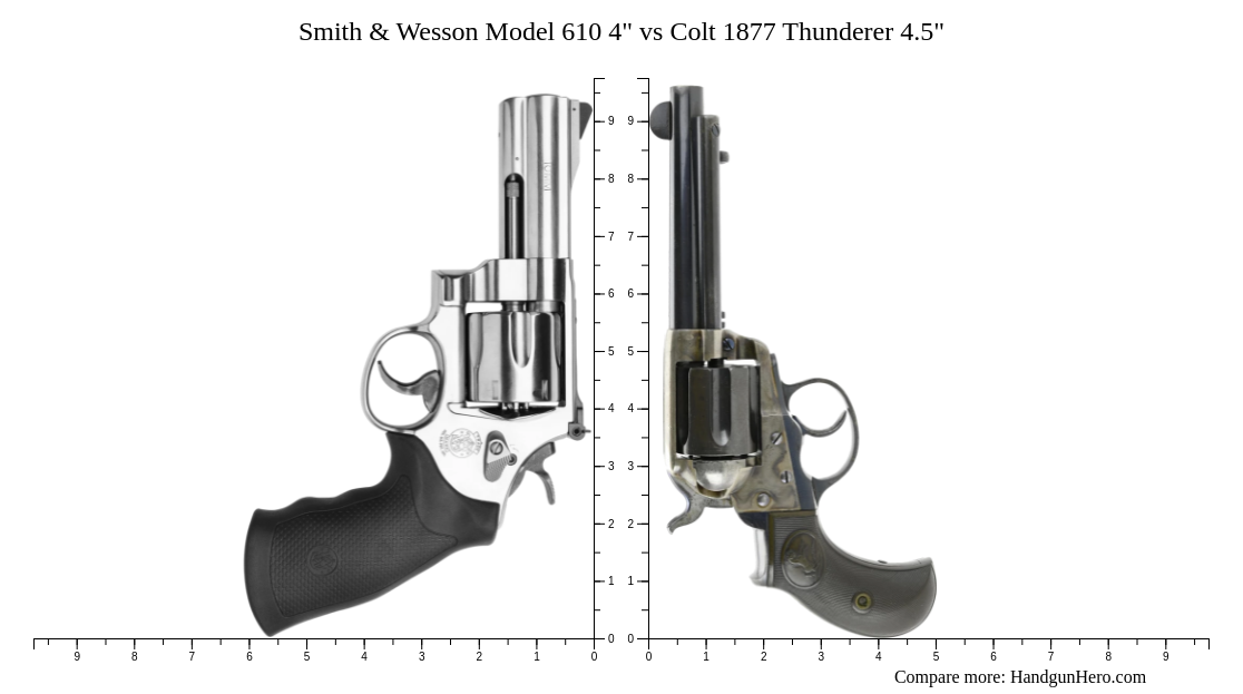 Smith & Wesson Model 610 4" vs Colt 1877 Thunderer 4.5" size comparison ...