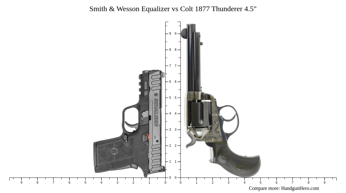 Smith & Wesson Equalizer vs Colt 1877 Thunderer 4.5" size comparison ...
