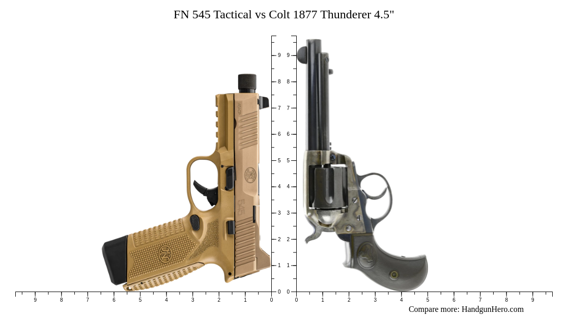 FN 545 Tactical vs Colt 1877 Thunderer 4.5" size comparison | Handgun Hero