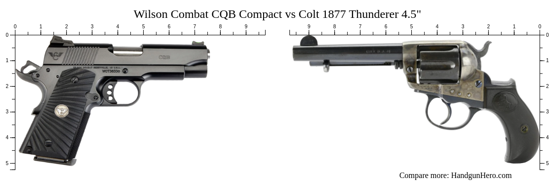Wilson Combat CQB Compact vs Colt 1877 Thunderer 4.5" size comparison ...
