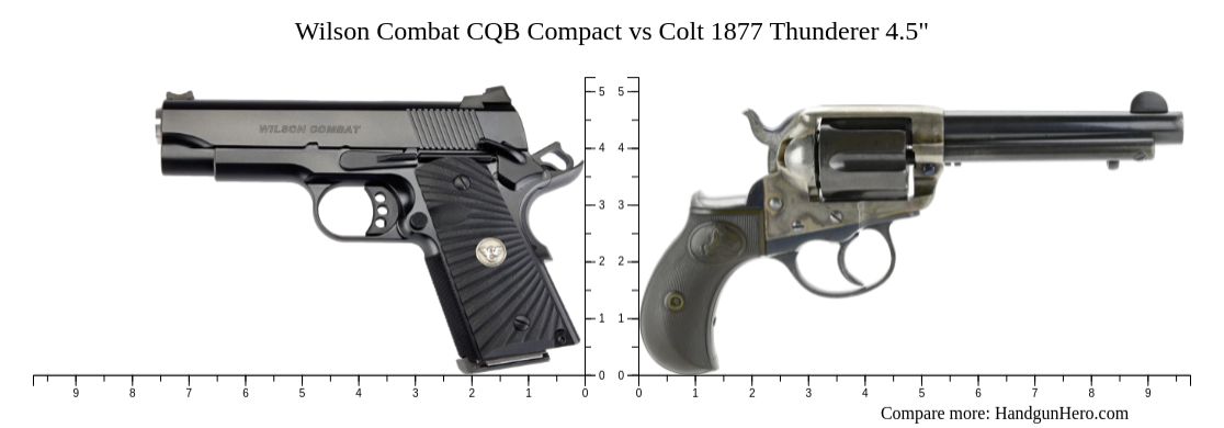 Wilson Combat CQB Compact vs Colt 1877 Thunderer 4.5" size comparison ...
