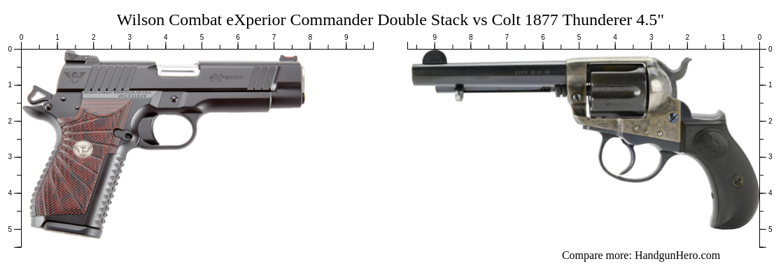 Wilson Combat eXperior Commander Double Stack vs Colt 1877 Thunderer 4. ...
