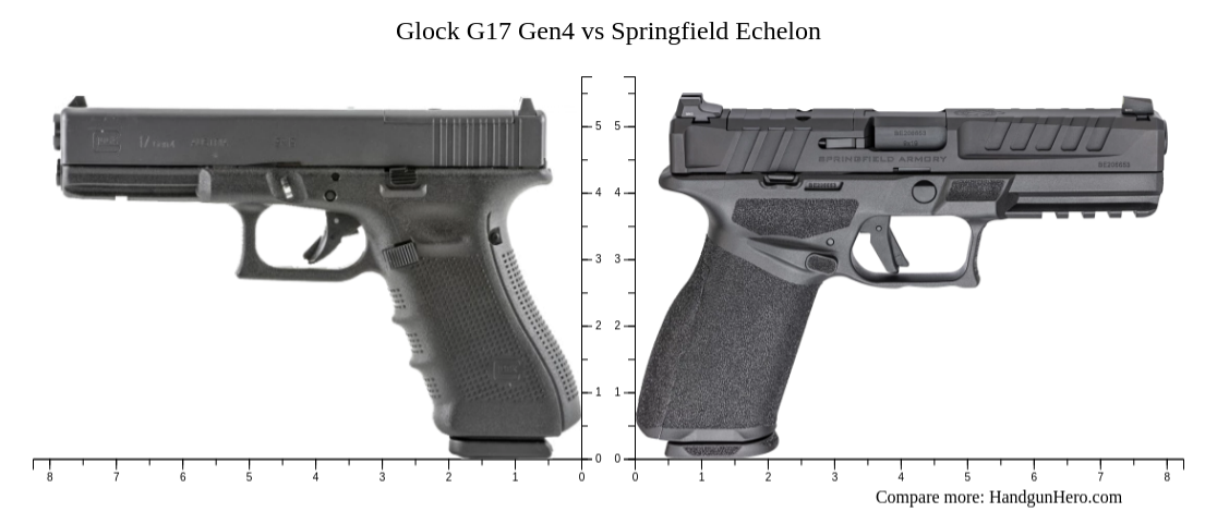 Glock G17 Gen4 vs Springfield Echelon size comparison | Handgun Hero