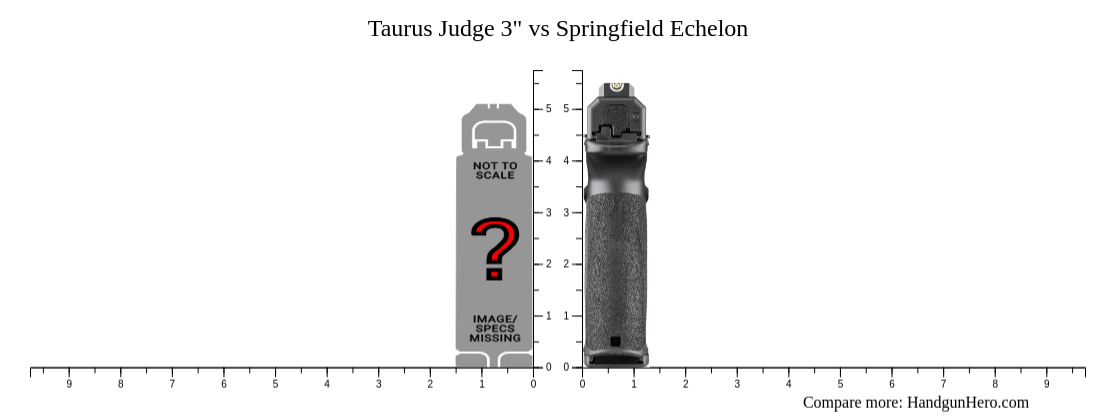 Taurus Judge 3" vs Springfield Echelon size comparison | Handgun Hero