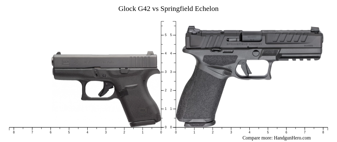 Glock G42 vs Springfield Echelon size comparison | Handgun Hero