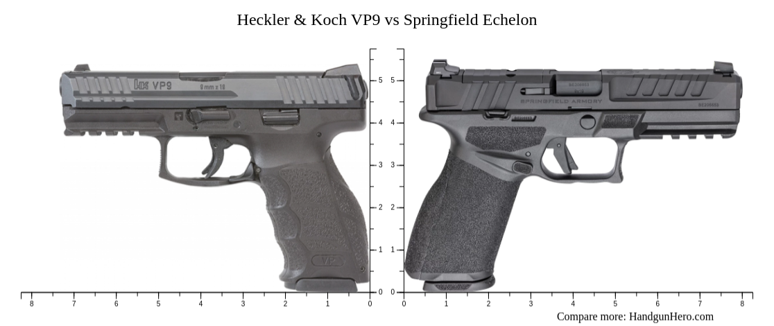 Heckler & Koch VP9 vs Springfield Echelon size comparison | Handgun Hero