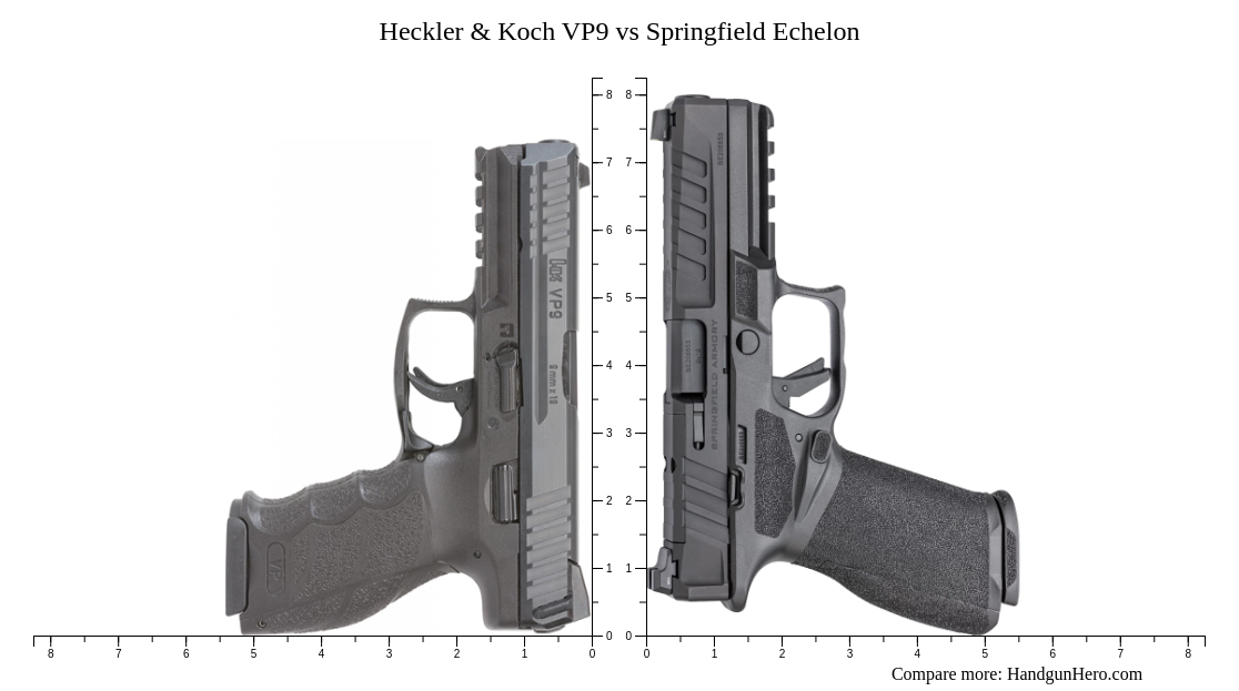 Heckler & Koch VP9 vs Springfield Echelon size comparison | Handgun Hero