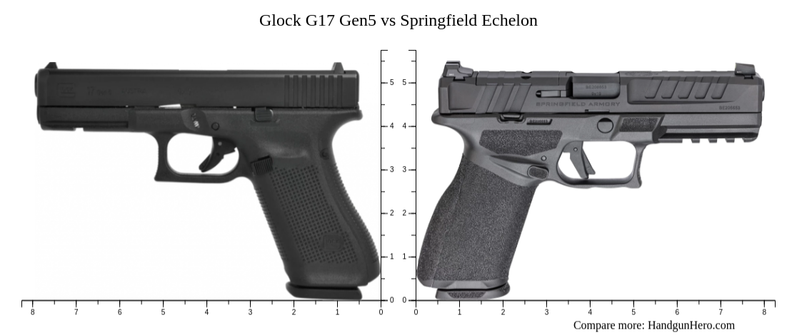 Glock G17 Gen5 vs Springfield Echelon size comparison | Handgun Hero