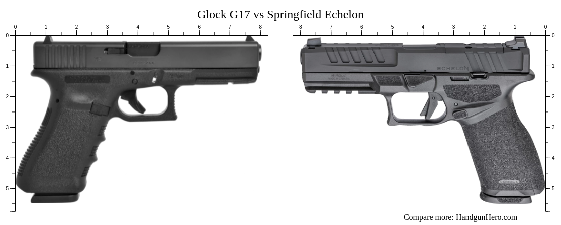 Glock G17 vs Springfield Echelon size comparison | Handgun Hero