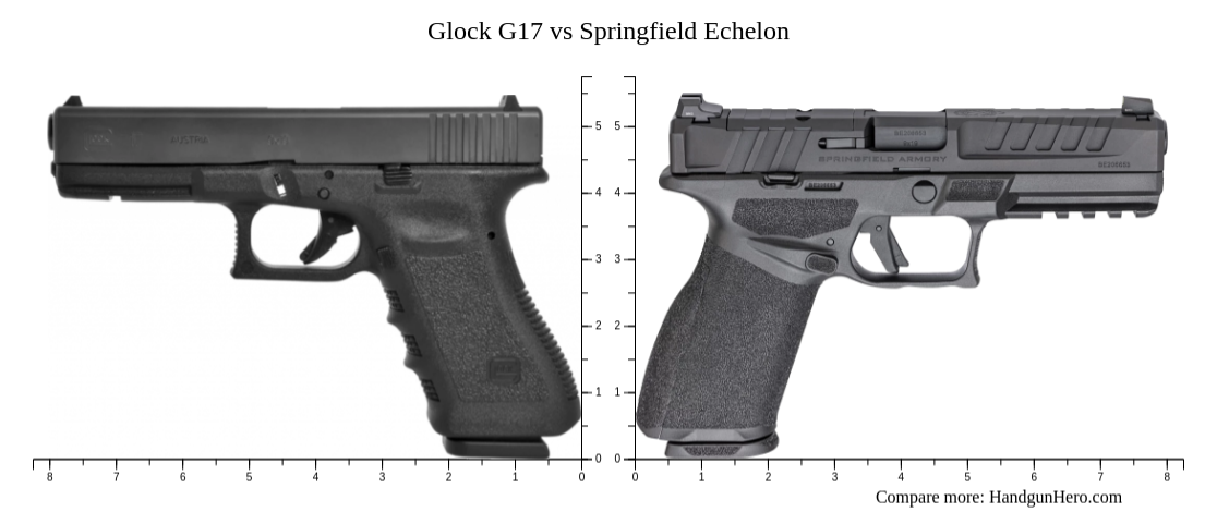 Glock G17 vs Springfield Echelon size comparison | Handgun Hero