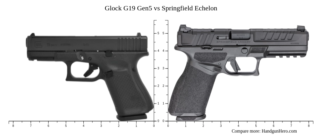 Glock G19 Gen5 vs Sig Sauer P365 XMACRO vs Springfield Echelon size comparison | Handgun Hero