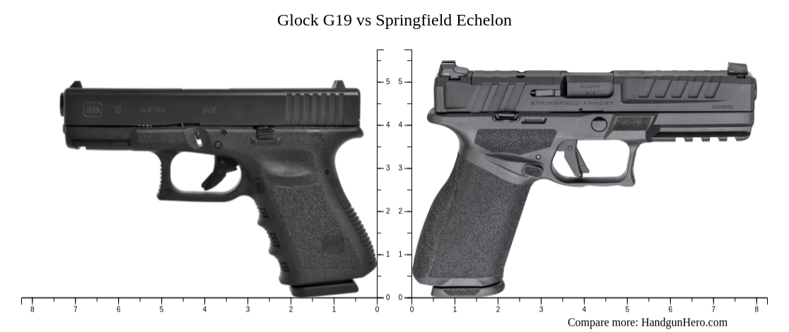 Glock G19 vs Springfield Echelon size comparison | Handgun Hero