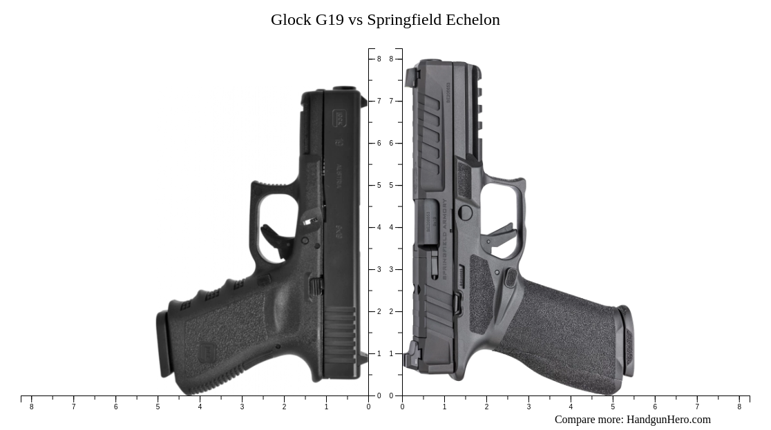 Glock G19 vs Springfield Echelon size comparison | Handgun Hero