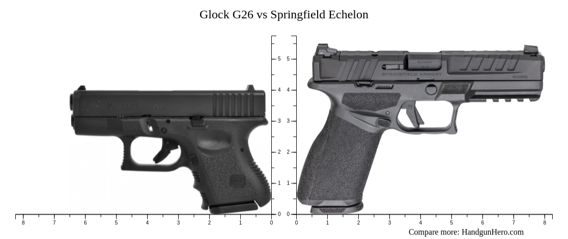 Glock G26 vs Springfield Echelon size comparison | Handgun Hero