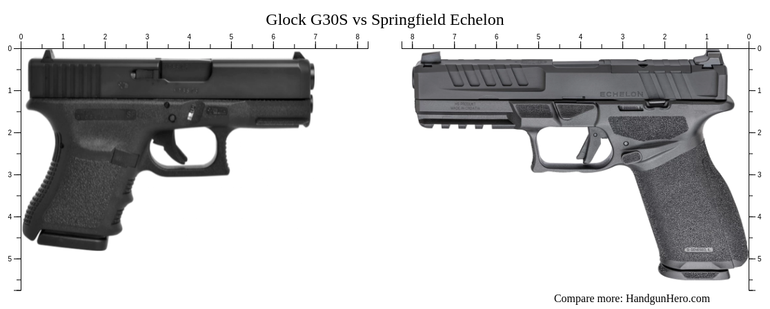 Glock G30S vs Springfield Echelon size comparison | Handgun Hero