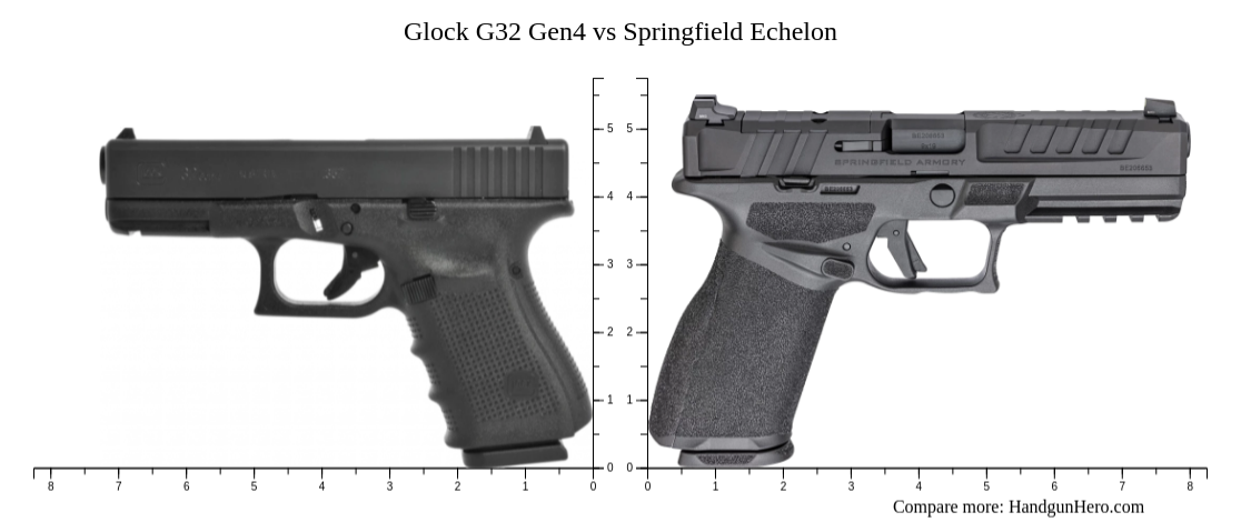 Glock G32 Gen4 vs Springfield Echelon size comparison | Handgun Hero
