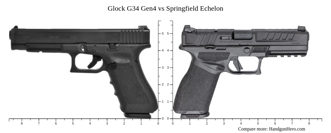 Glock G34 Gen4 vs Springfield Echelon size comparison | Handgun Hero