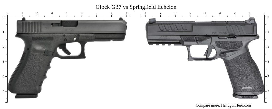 Glock G37 vs Springfield Echelon size comparison | Handgun Hero