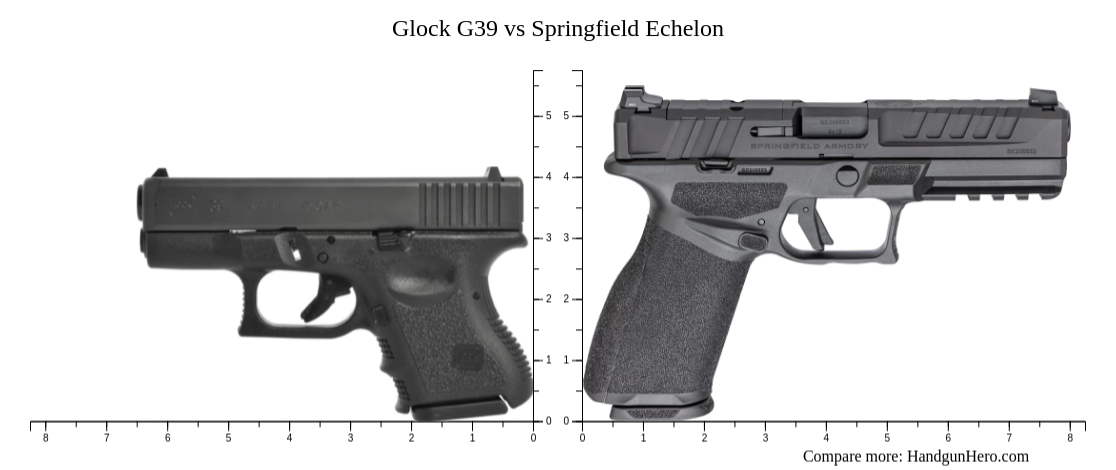 Glock G39 vs Springfield Echelon size comparison | Handgun Hero