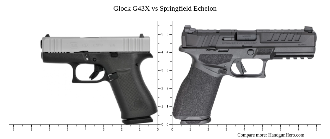 Glock G43X vs Springfield Echelon size comparison | Handgun Hero