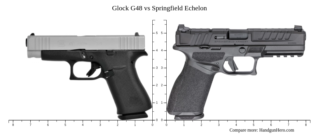 Glock G48 vs Springfield Echelon size comparison | Handgun Hero