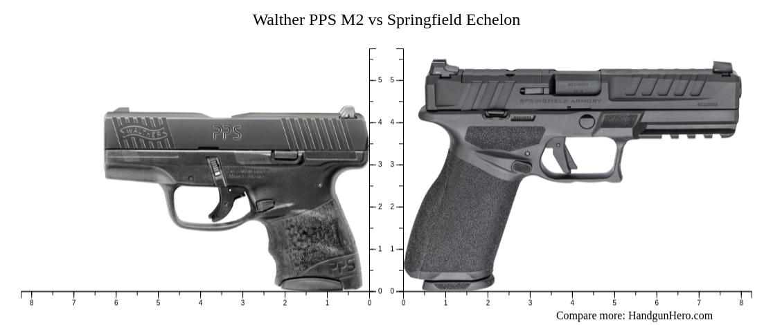 Walther PPS M2 vs Springfield Echelon size comparison | Handgun Hero