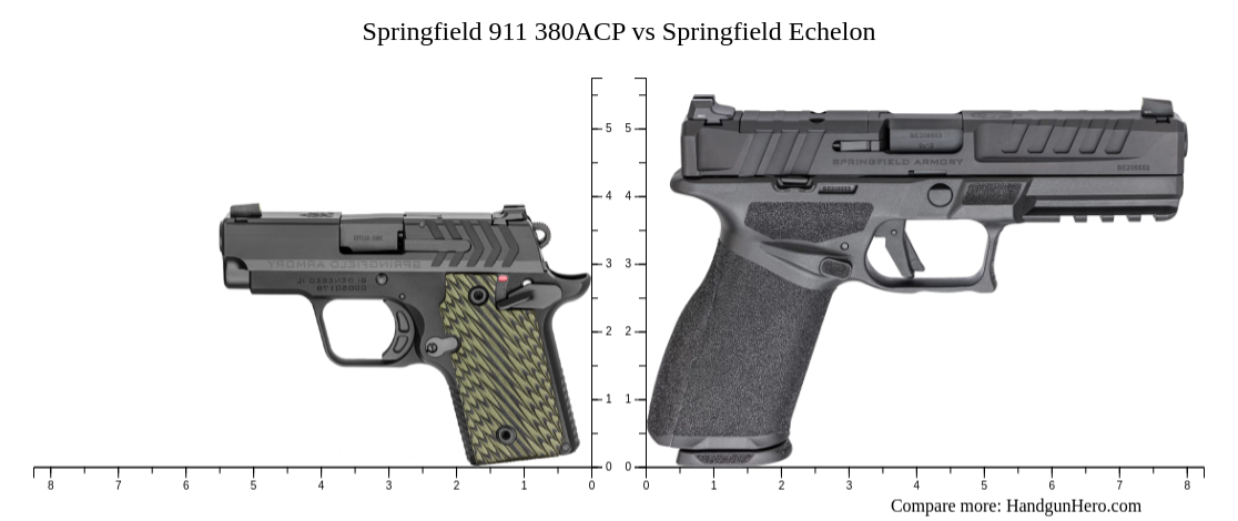 Springfield 911 380ACP vs Springfield Echelon size comparison | Handgun ...