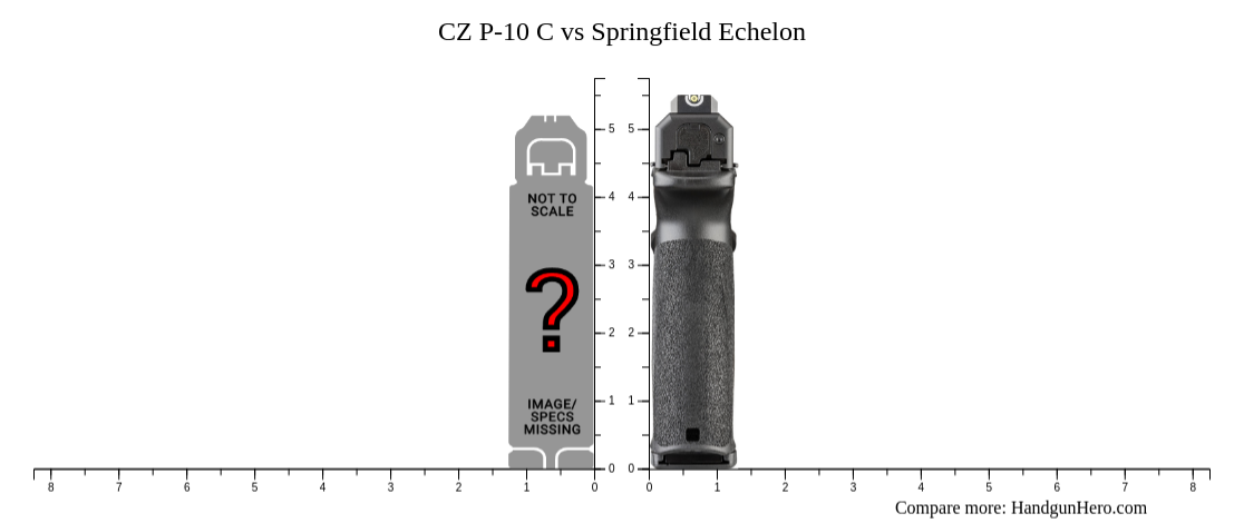 CZ P-10 C vs Springfield Echelon size comparison | Handgun Hero