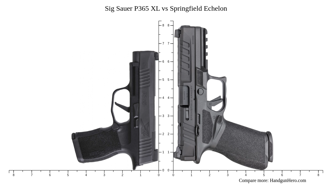 Sig Sauer P365 XL vs Springfield Echelon size comparison | Handgun Hero