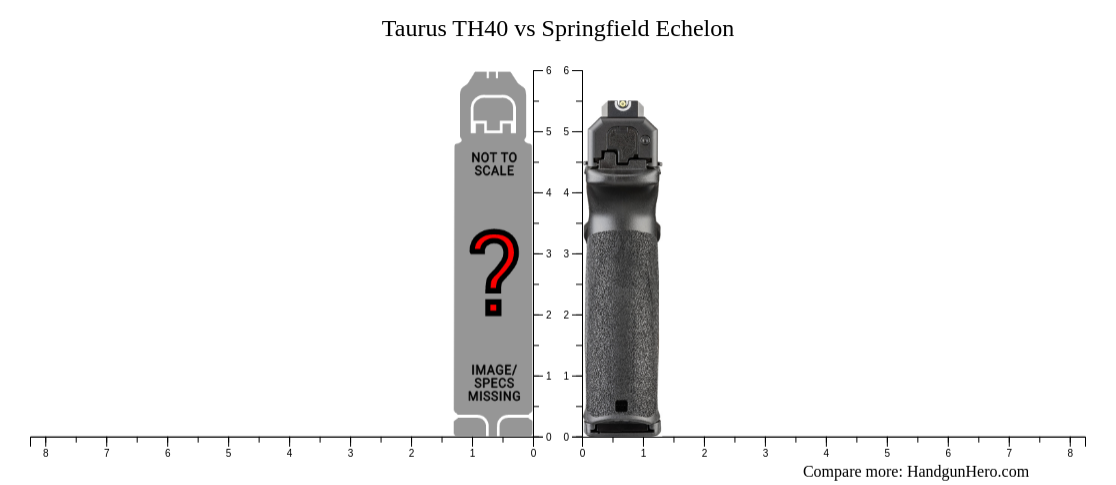 Taurus TH40 vs Springfield Echelon size comparison | Handgun Hero