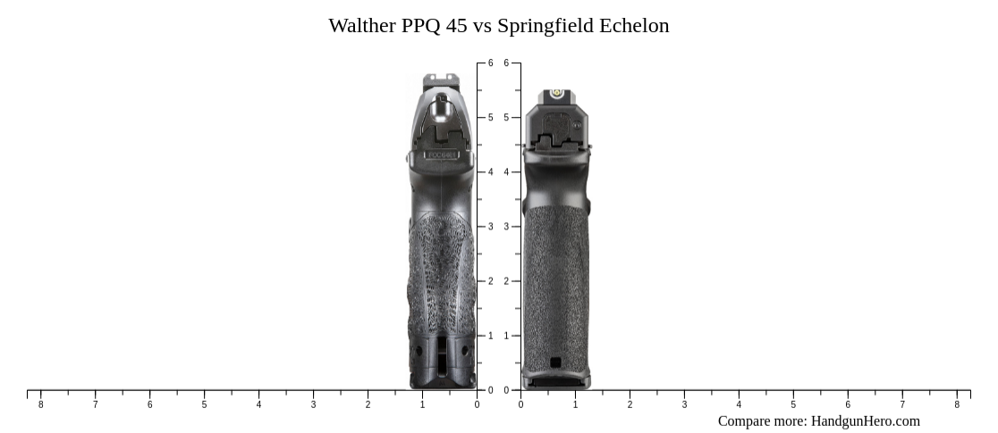 Walther PPQ 45 vs Springfield Echelon size comparison | Handgun Hero