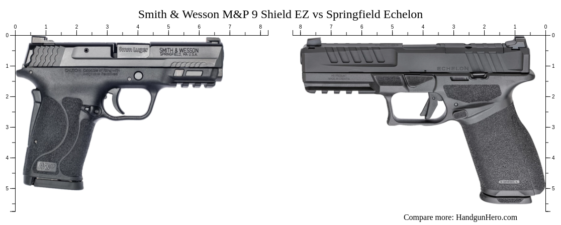Smith & Wesson M&P 9 Shield EZ vs Springfield Echelon size comparison | Handgun Hero