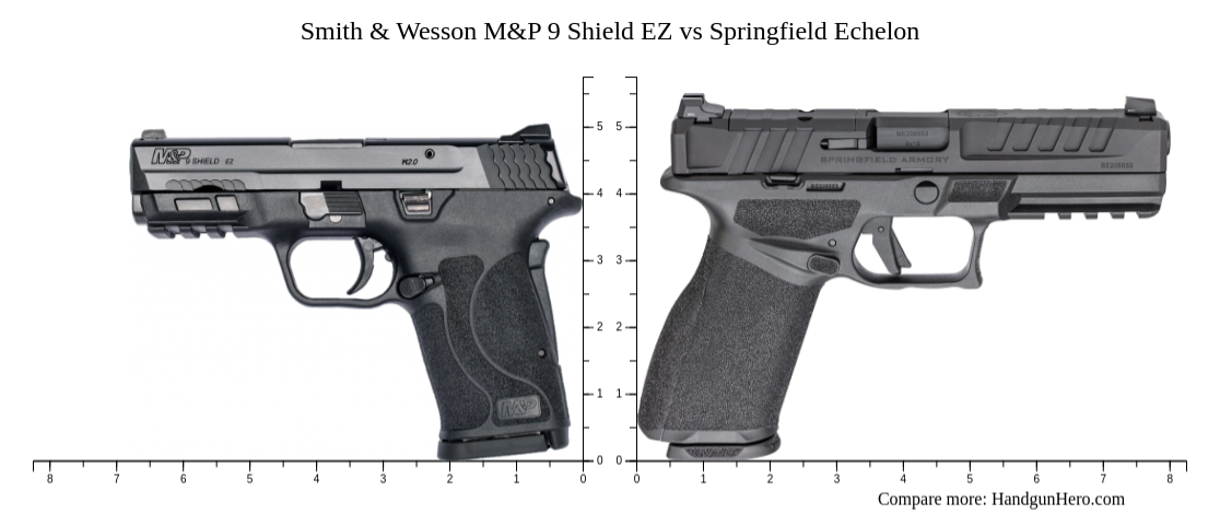 Smith & Wesson M&P 9 Shield EZ vs Springfield Echelon size comparison ...