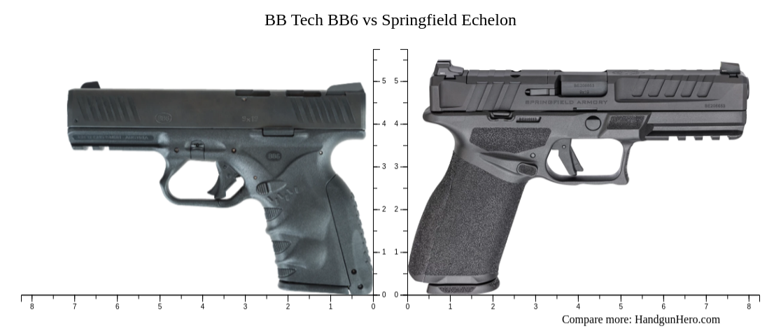 BB Tech BB6 vs Springfield Echelon size comparison | Handgun Hero