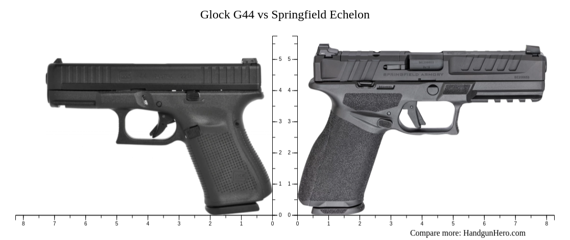 Springfield Echelon vs Glock G44 size comparison | Handgun Hero