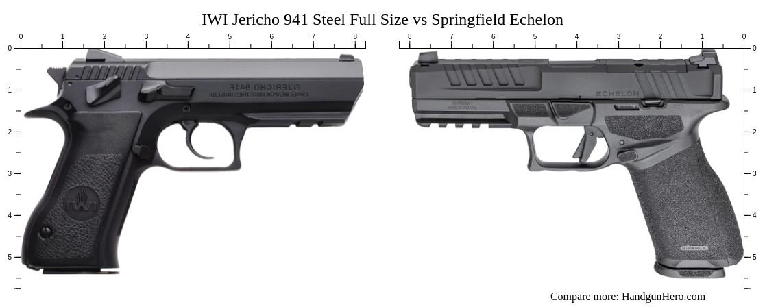 IWI Jericho 941 Steel Full Size vs Springfield Echelon size comparison ...