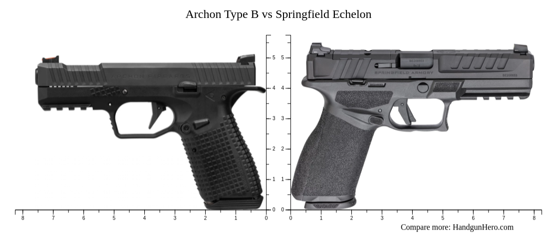 Archon Type B vs Springfield Echelon size comparison | Handgun Hero