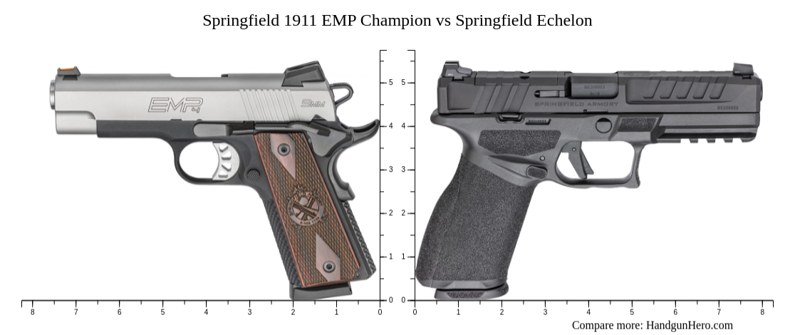 Springfield 1911 EMP Champion vs Springfield Echelon size comparison ...