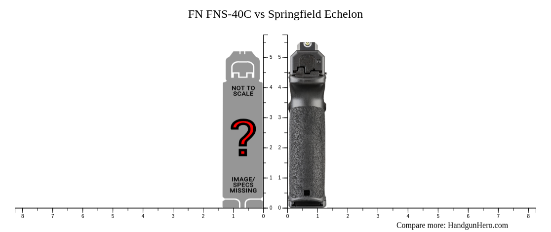 FN FNS-40C vs Springfield Echelon size comparison | Handgun Hero
