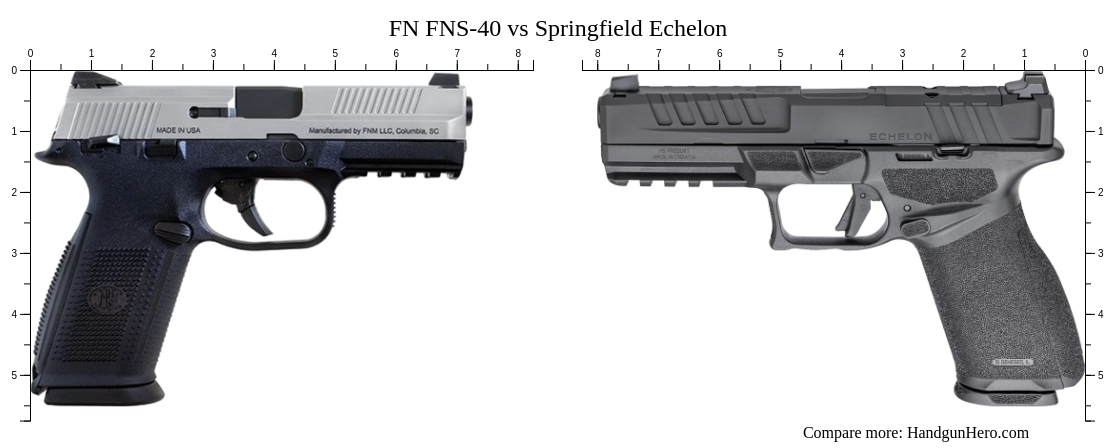 FN FNS-40 vs Springfield Echelon size comparison | Handgun Hero