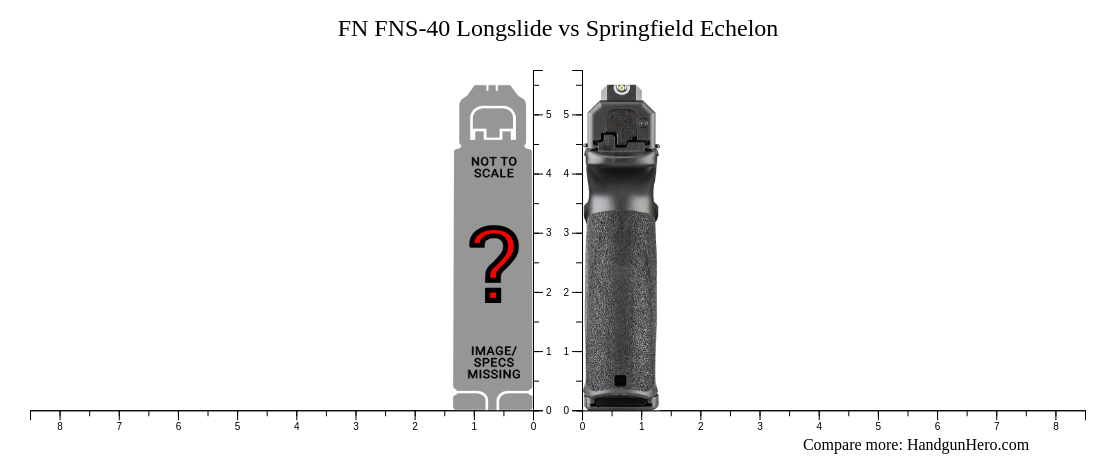 FN FNS-40 Longslide vs Springfield Echelon size comparison | Handgun Hero